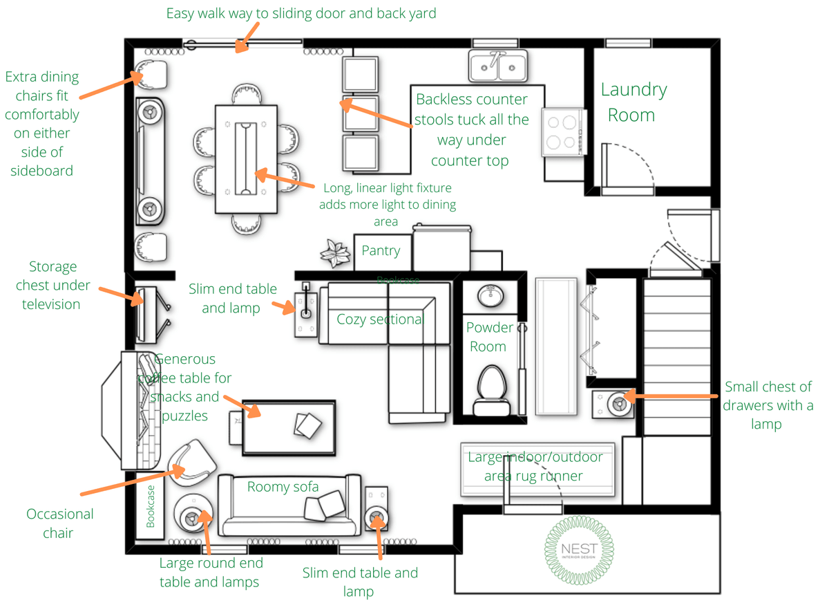 Creating Flow (and Options) for a Fabulous, First Floor Furniture Plan ...