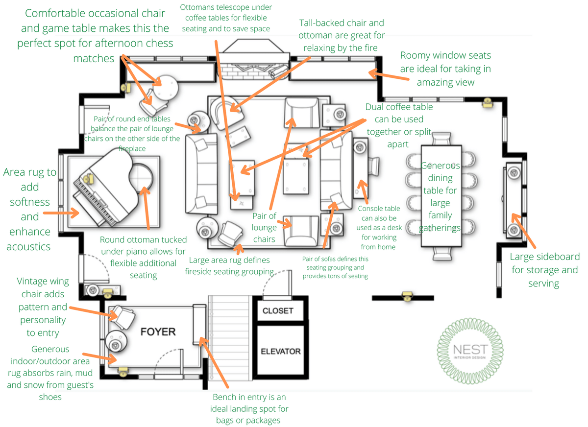 Open Concept Space: Making It Work for the Whole Family – Nest Interior ...