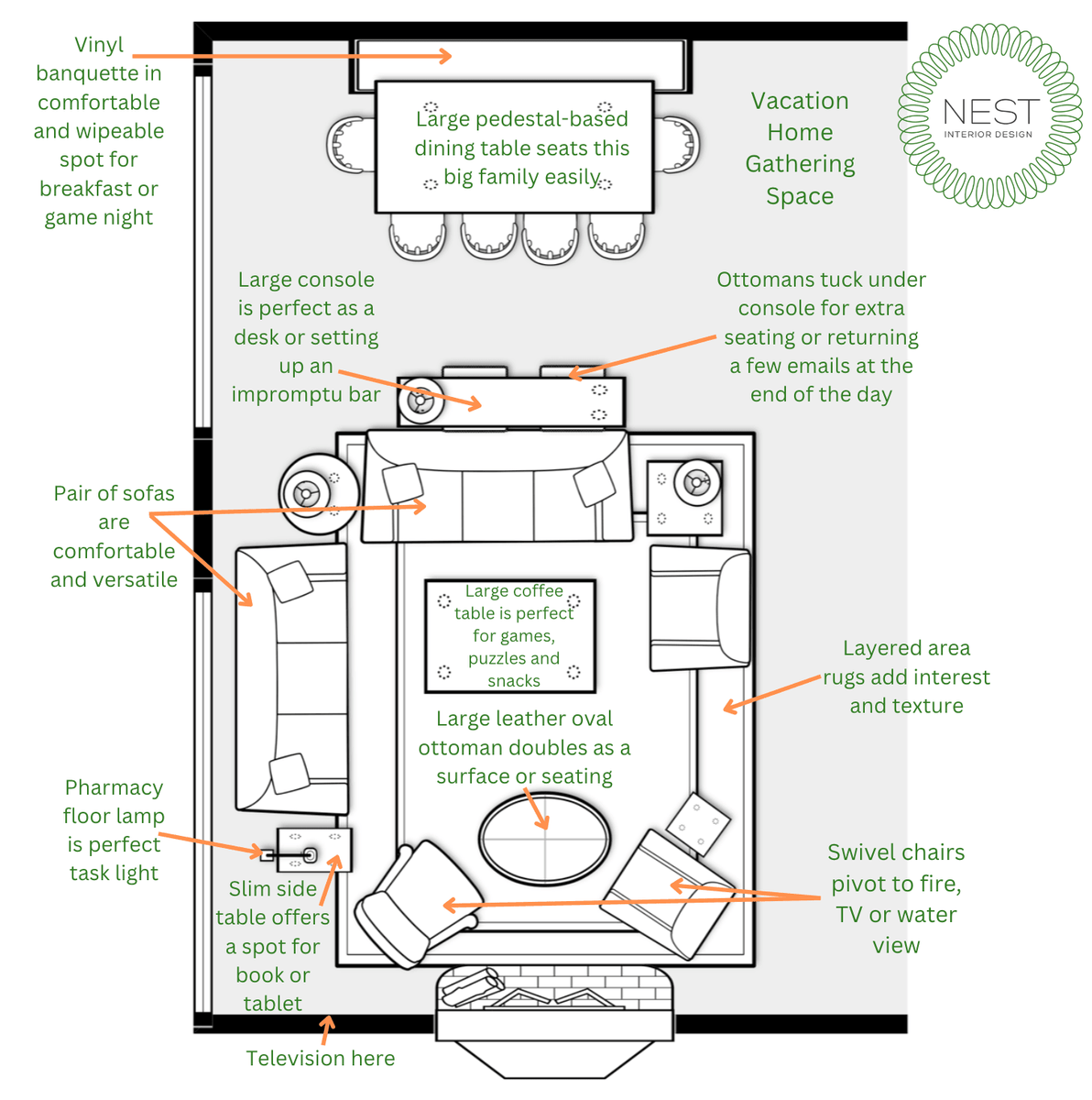 Vacation Home Gathering Space - Making Room for Everyone! – Nest ...